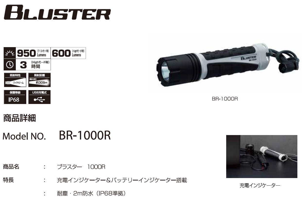 Ichiban Precision Sdn Bhd - Gentos - Gentos G Series Flashlight Durability and high quality ...